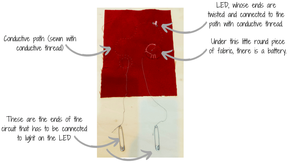 WEEK 05 : E-textiles - Laora Guillerm